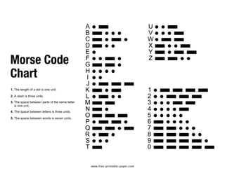 morse-code-chart.pdf