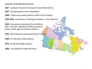 Overview of The TRC Mandate | PPT