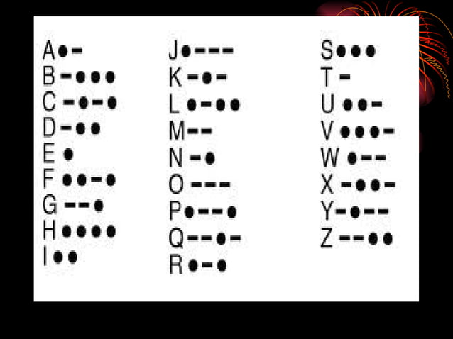 Morse code | PPT