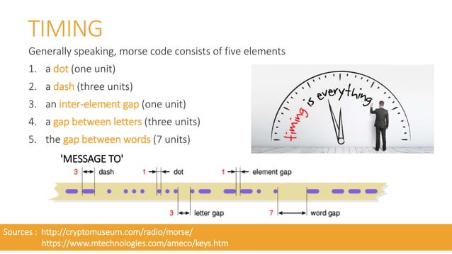Morse code (-- --- .-. ... . -.-. --- -.. .) | PPTX | Technology & Computing