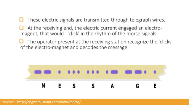 Morse code (-- --- .-. ... . -.-. --- -.. .) | PPTX | Technology & Computing