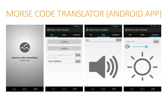 Morse code (-- --- .-. ... . -.-. --- -.. .) | PPTX | Technology & Computing