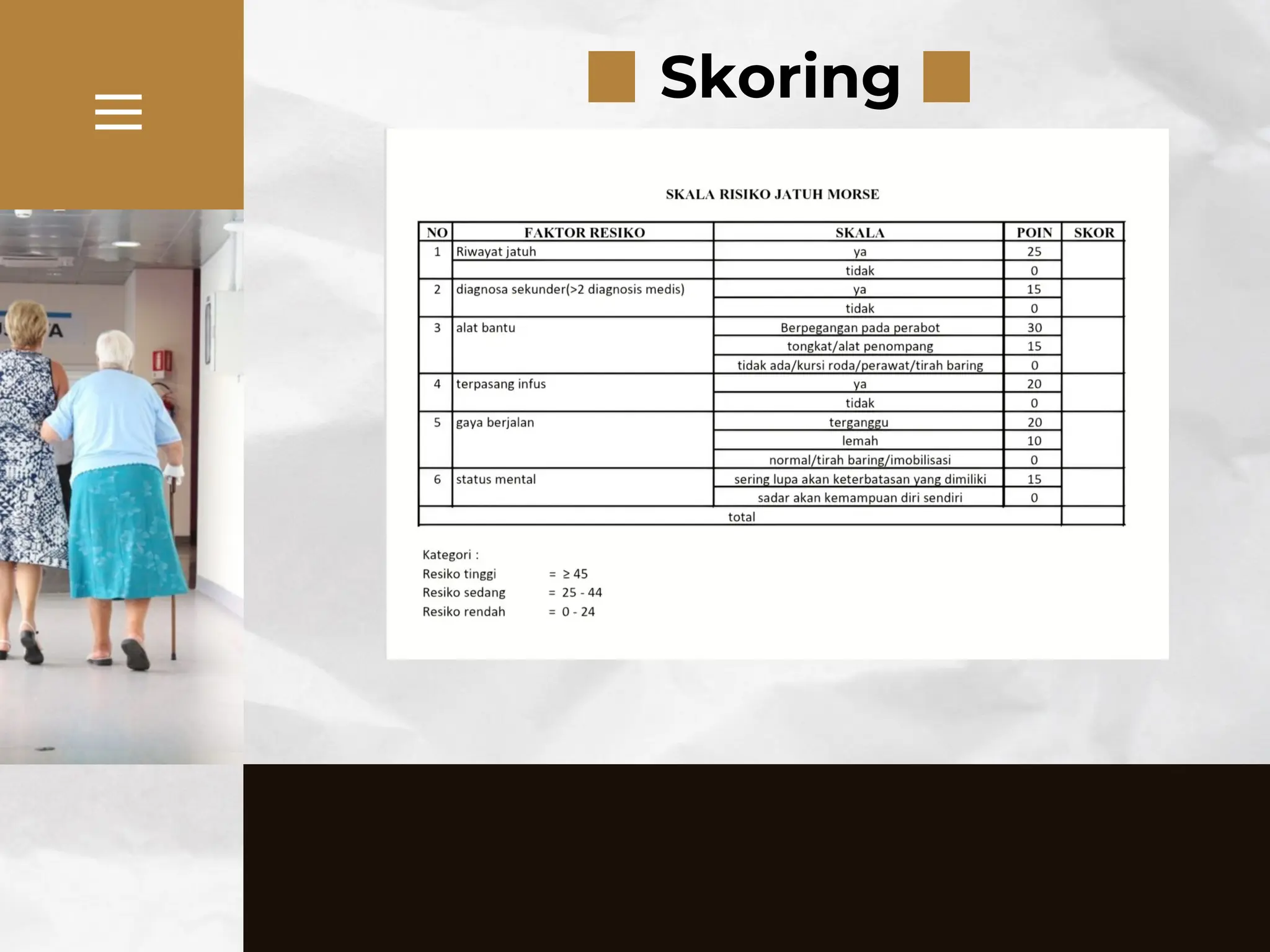 Morse Fall Scale (MFS).pdf sekala untuk mengukur lansia | PPT