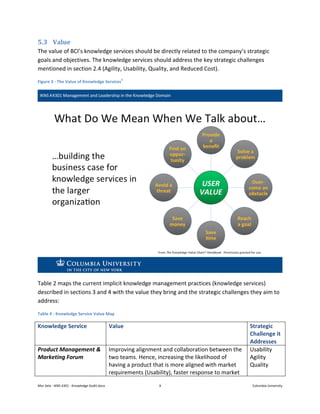 Example of a Knowledge Audit for a tech startup by Mor Sela | PDF