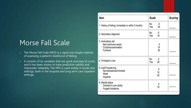 Morse scale.pptx | First Aid | Injuries