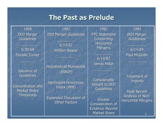 Revising the DOJ / FTC Horizontal Merger Guidelines | PDF