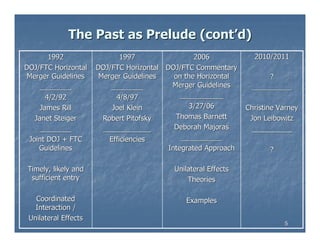 Revising the DOJ / FTC Horizontal Merger Guidelines | PPT