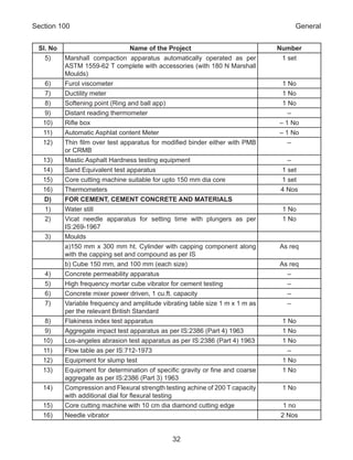 mort.250.2013.pdf | Civil Engineering Industry | Industries