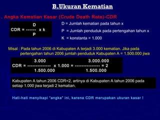 Mortalitas | PPT