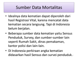 Mortalitas | PPT