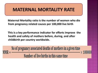 MORTALITY-3-3-1.pptx