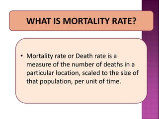 MORTALITY-3-3-1.pptx