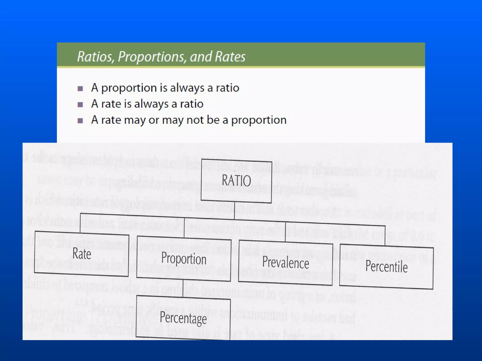 Mortality and mobidity indicators | PPT