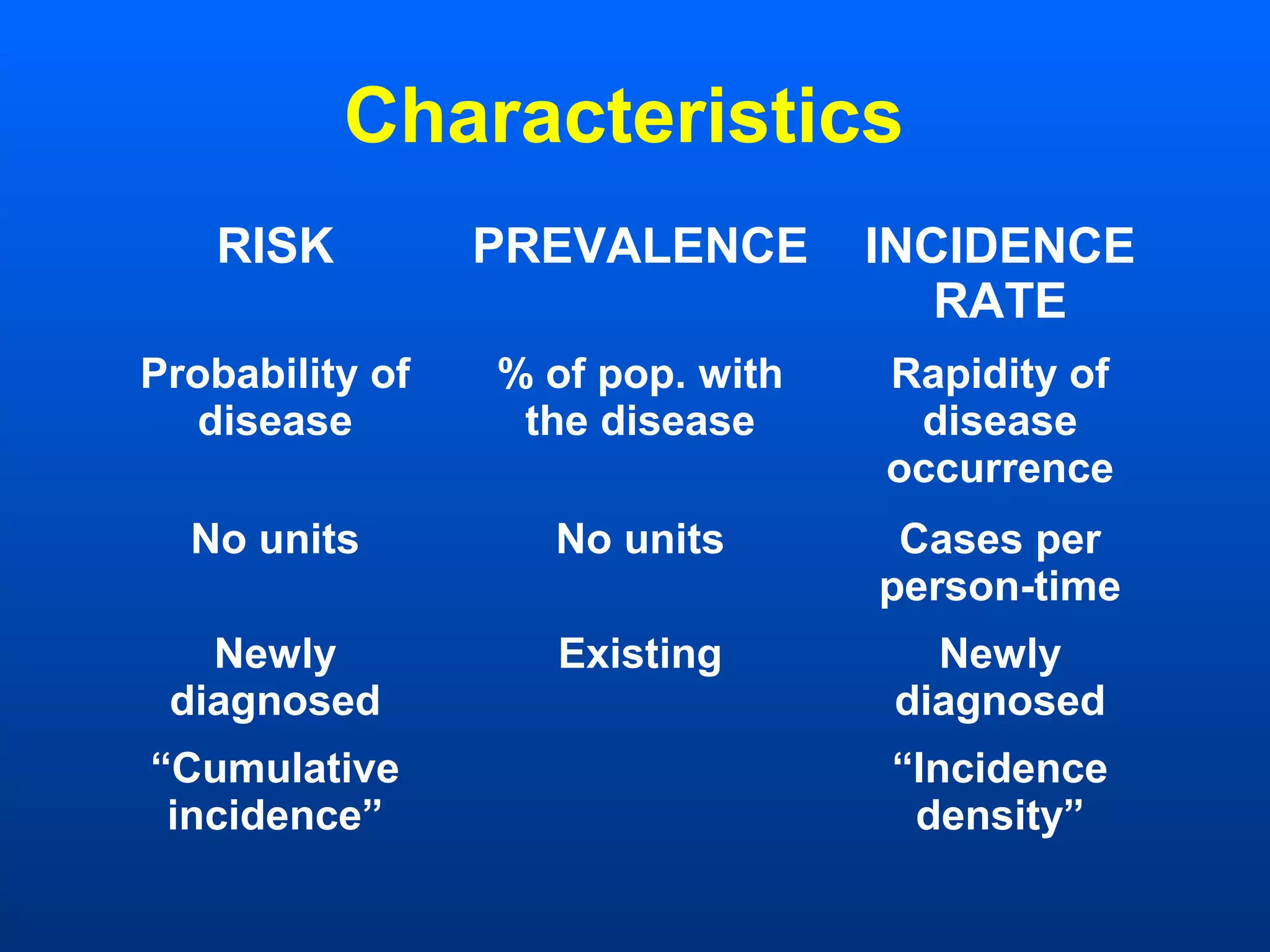 Mortality and mobidity indicators | PPT