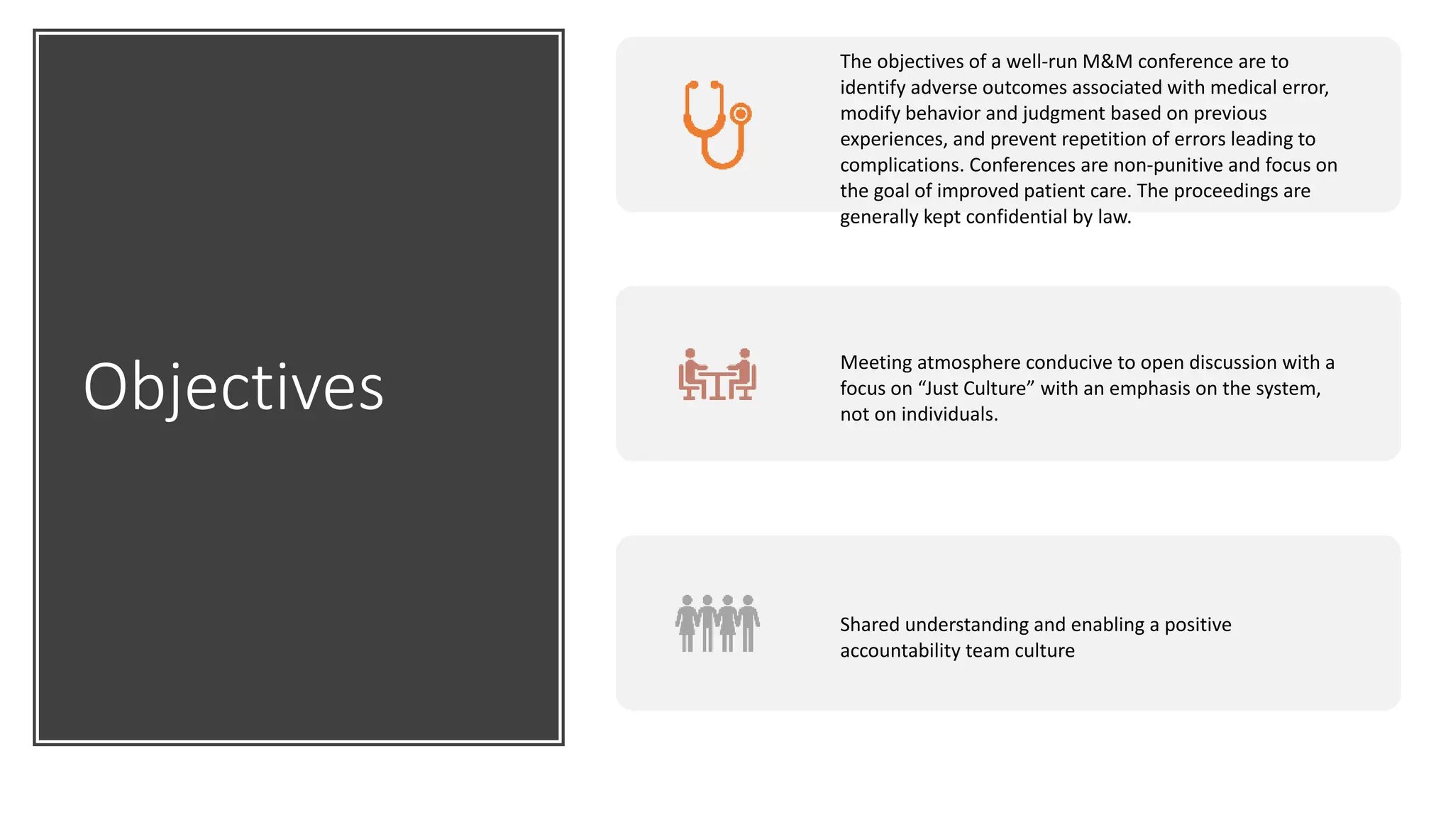 Mortality Audit.pptx