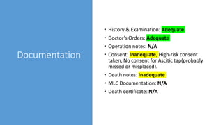 Mortality Audit.pptx