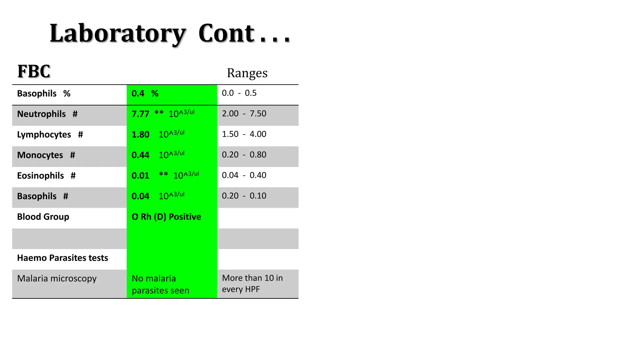 Mortality Audit presentation - slid.pptx