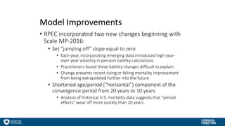 Mortality Improvement | PPT