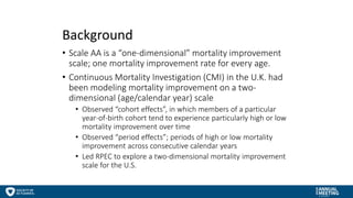 Mortality Improvement | PDF