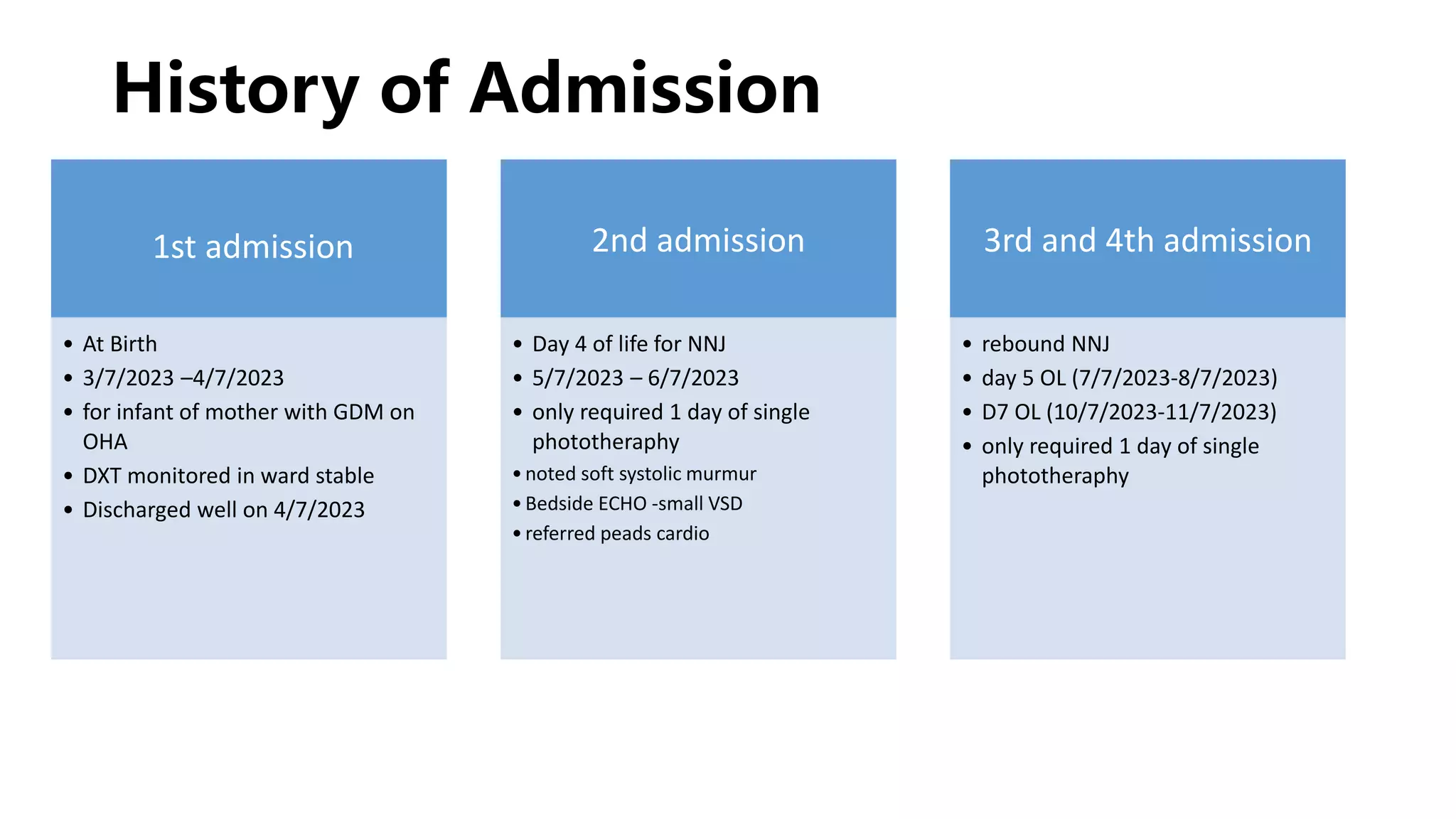Mortality review.ppt