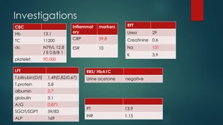 ddecompensated chronic liver disease with intracranial bleed | PPTX