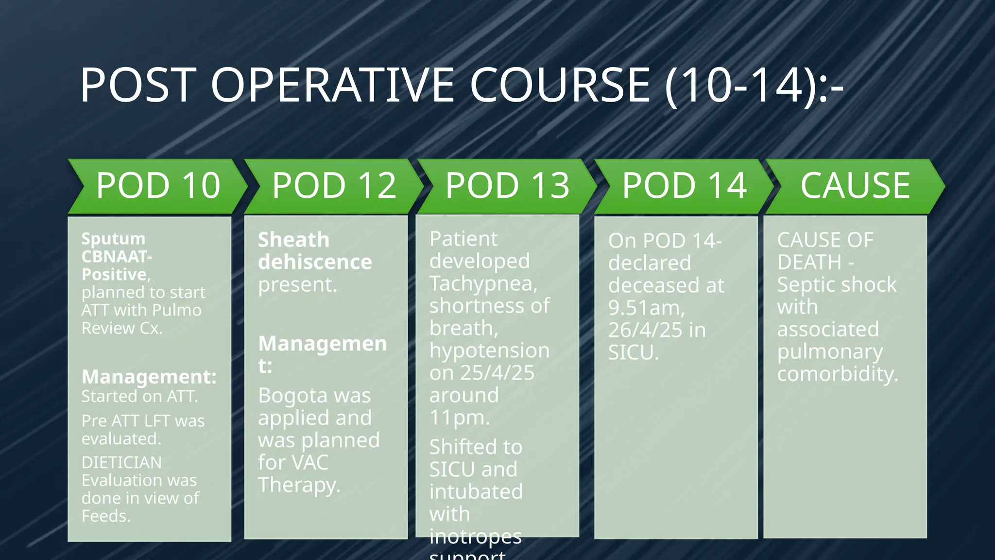 Mortality Meet new outline of presentation.pptx