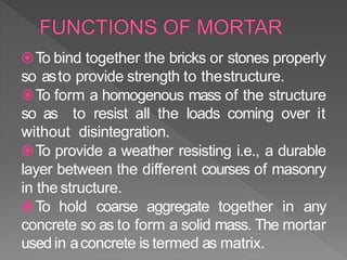 Mortar | PPTX
