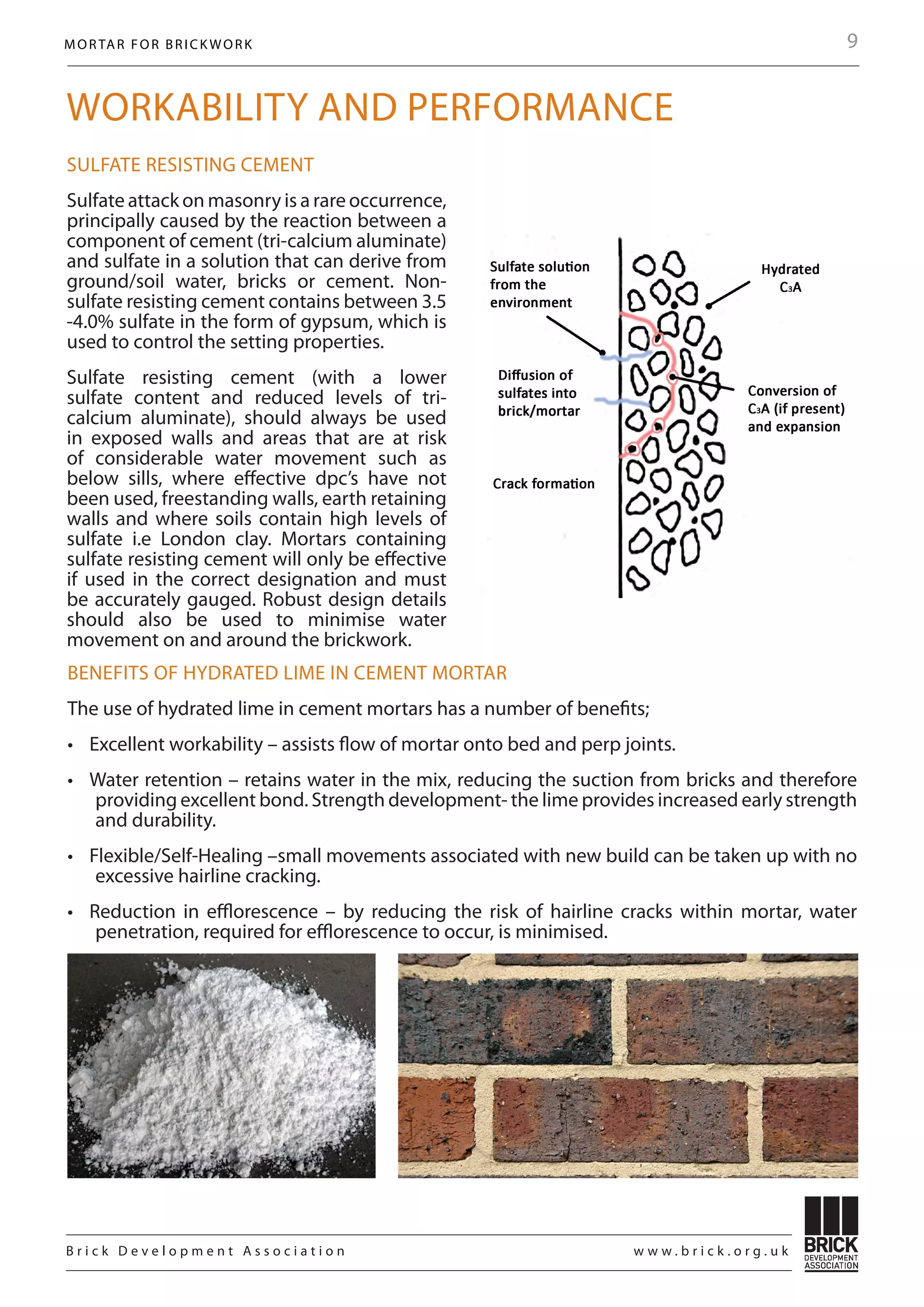 Mortar for brickwork | PDF