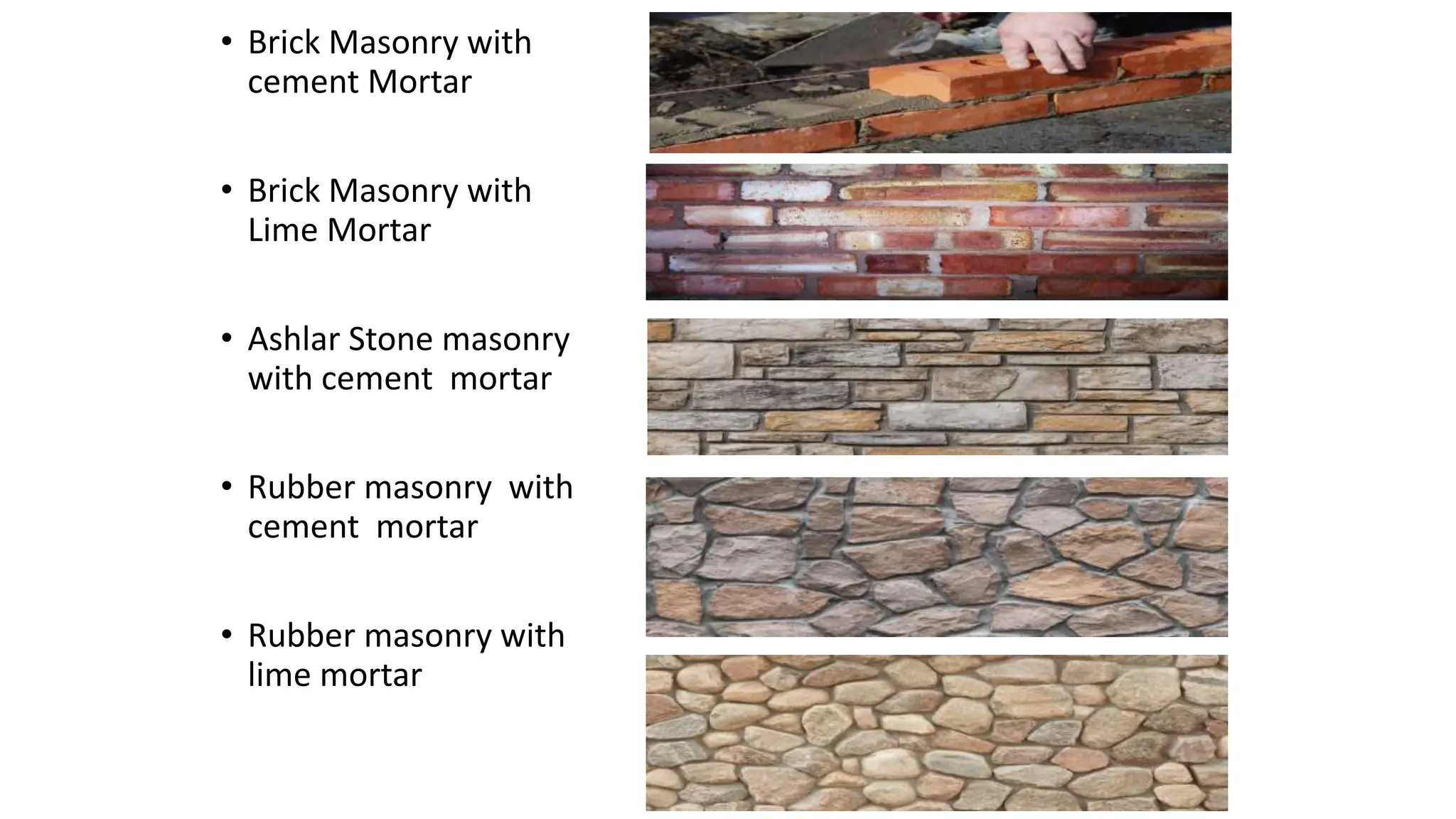 Mortar and Concrete overall surkhi function | PPTX