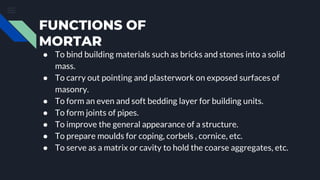 MORTAR | PPTX