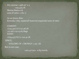 Mortar, Composition of mortar, Types of Mortar, Mixing of Mortar ...