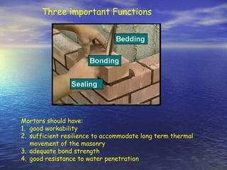 Mortar & Mixing | PPT