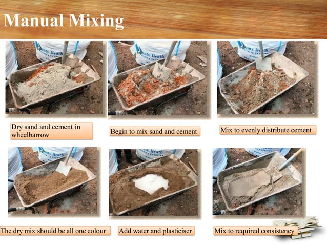 Mortar plaster pointing | PPT