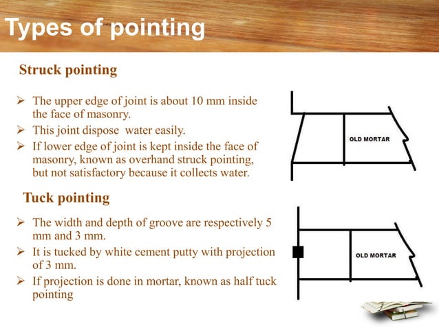 Mortar plaster pointing | PPT