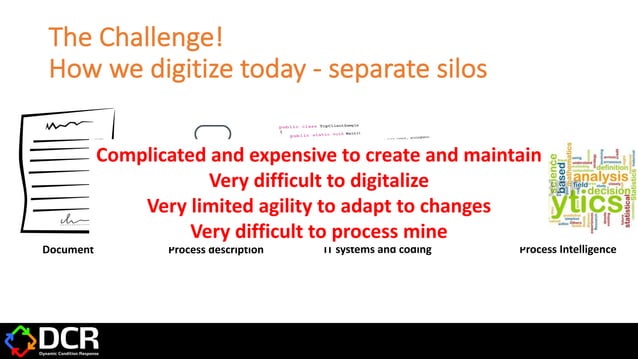 Effektiv digitalisering af sagsbehandling med DCR-graphs | PDF