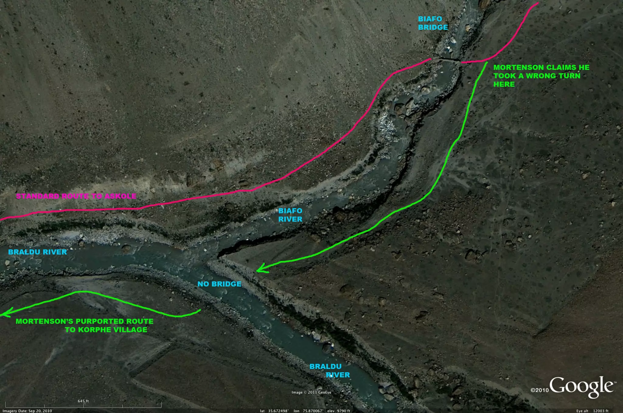 Greg Mortenson's Route from K2 to Askole, 1993. | PPT