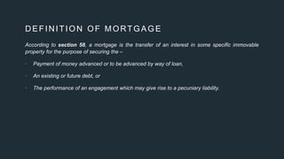 Mortgage.pptx
