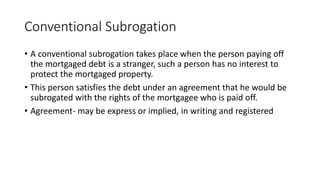 Mortgage.pptxjjhjhhhhhhhhhhhhhhhhhhbvhhbhh | PPT