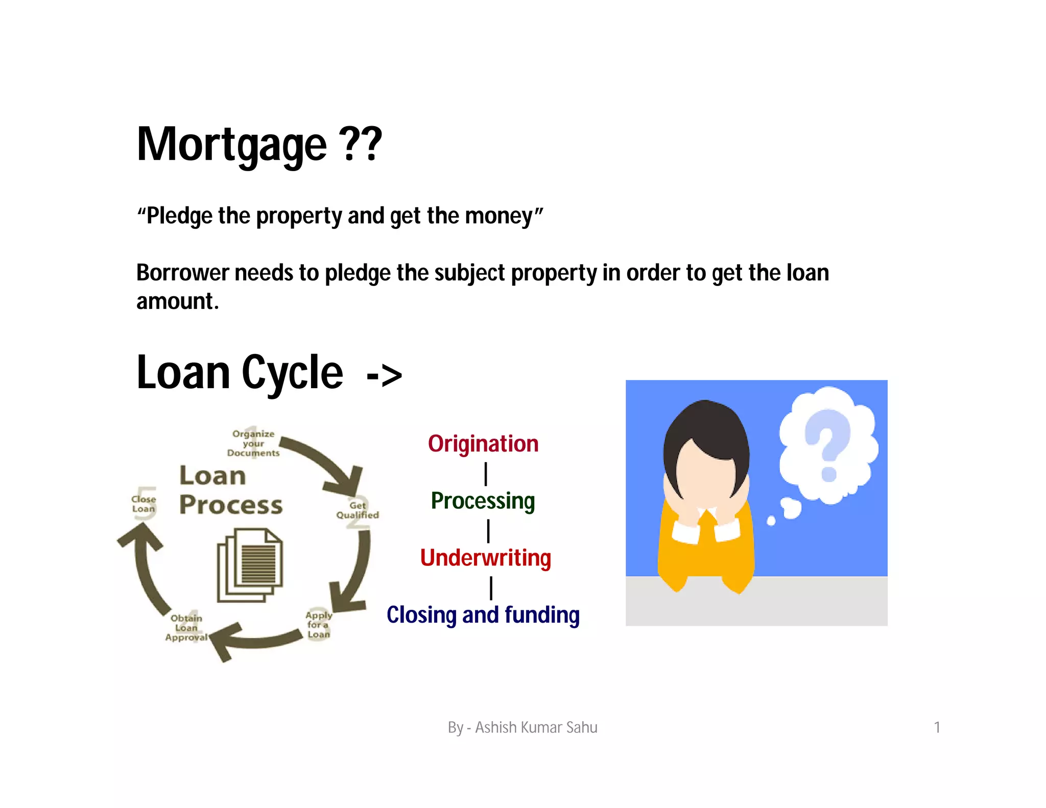Mortgage cycle | PDF