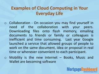 MortgageDashboard | PPT