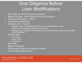 Mortgage Delinquency & Collections | PPT