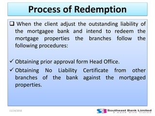 Mortgage formalities of collateral security, rigpa, redemption deed ...