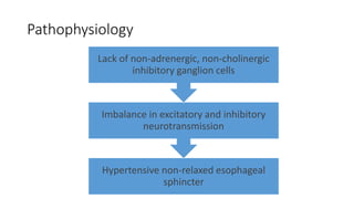 Mortility disorder of oesophagus | PPTX