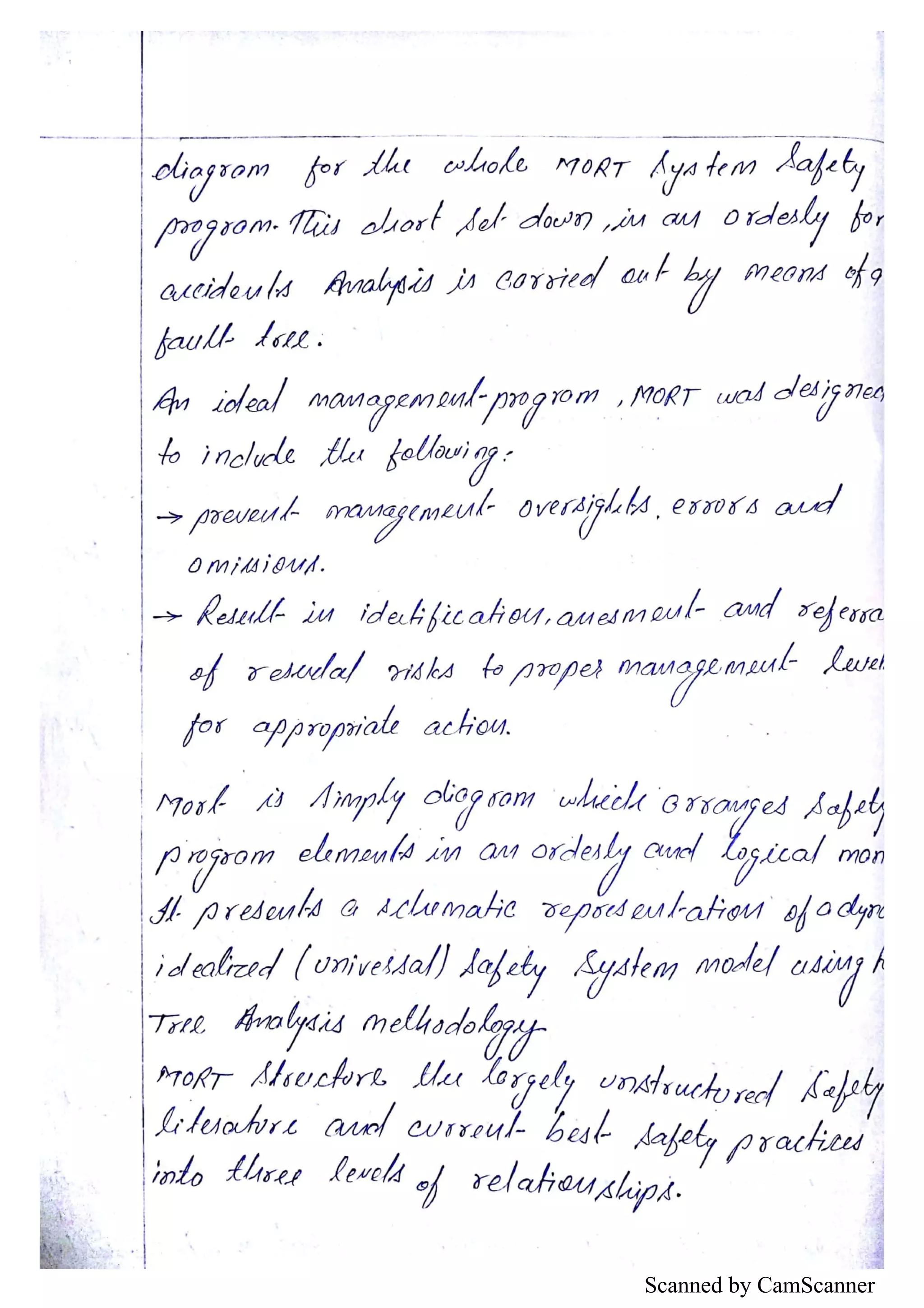 Mort Analysis | Sneak Analysis | Reliability Analysis | Gaurav Singh ...