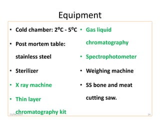 MORTUARY SERVICES.pptx