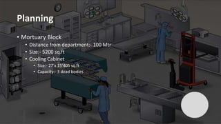 Utility Services Mortuary | PPTX