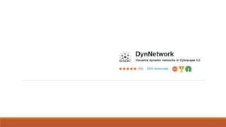 Visualization and Analysis of Dynamic Networks | PPT