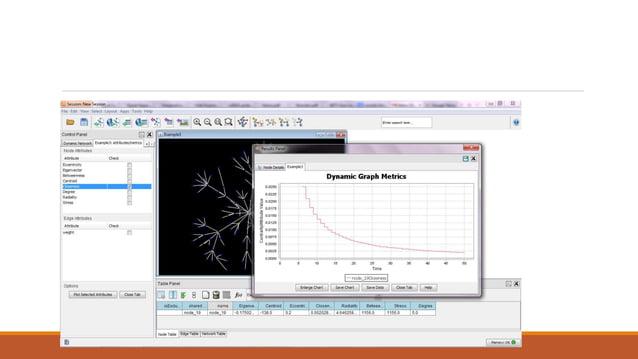 Visualization and Analysis of Dynamic Networks | PPT | Free Download
