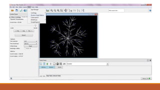 Visualization and Analysis of Dynamic Networks | PPTX