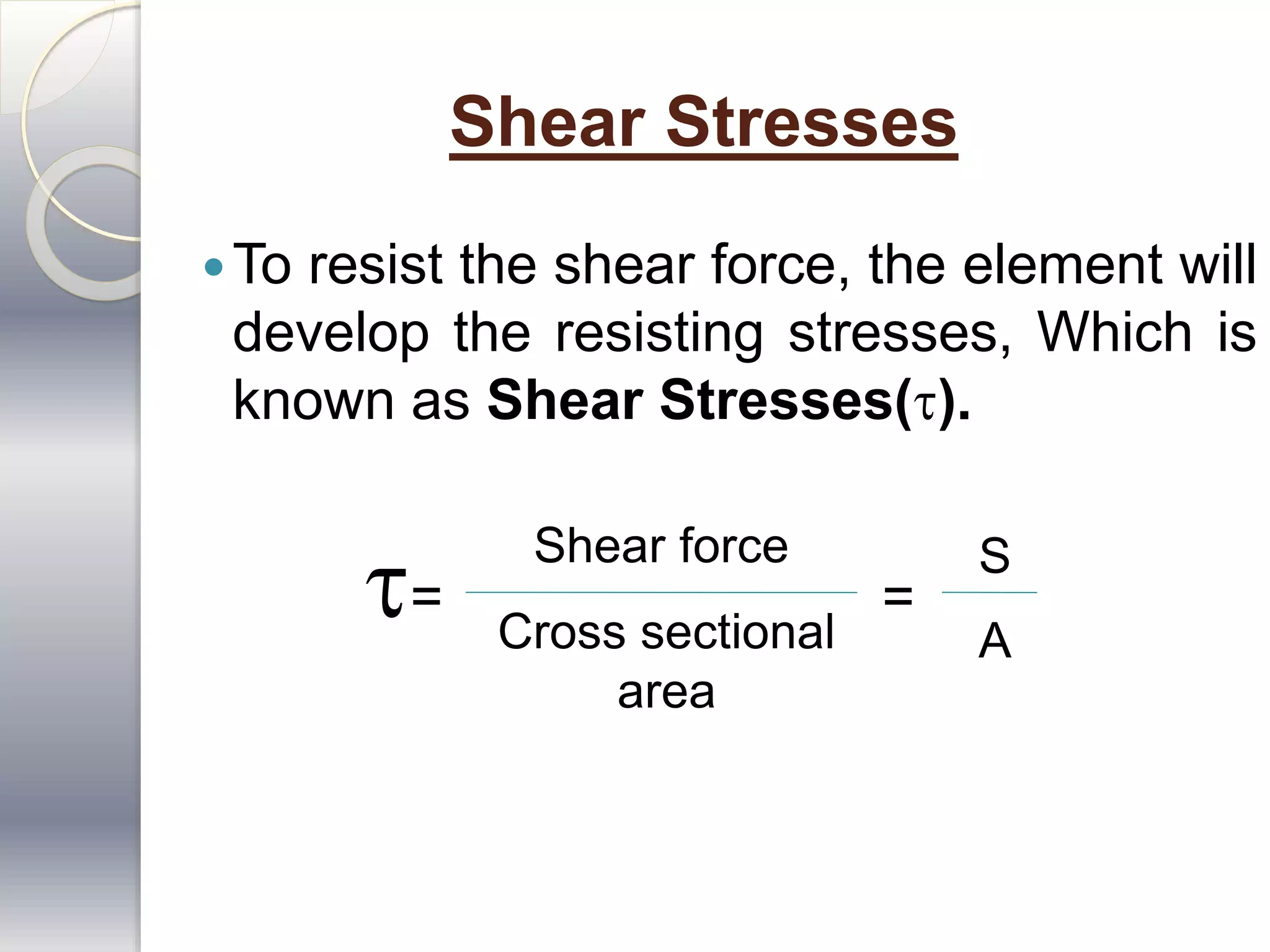 Shear stresses on beam (MECHANICS OF SOLIDS) | PPTX